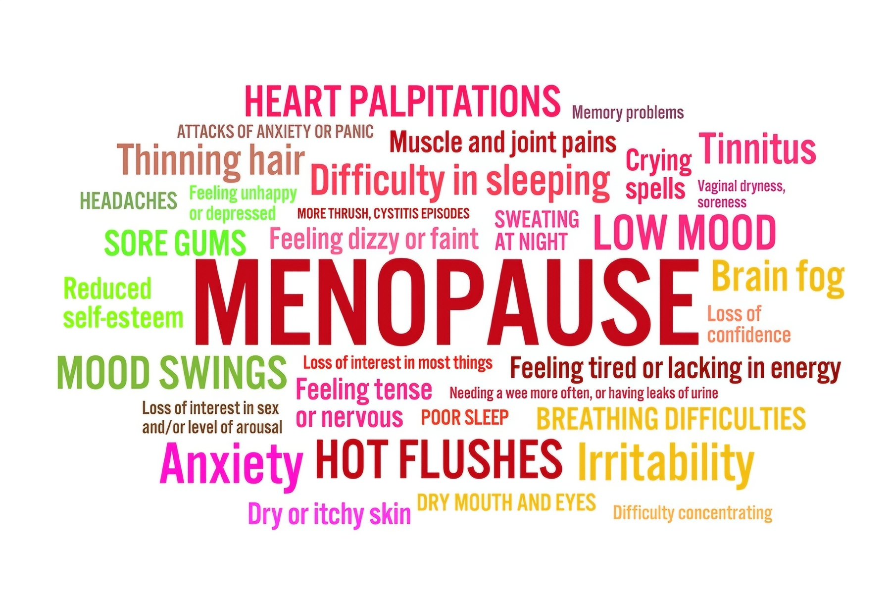 Managing Midlife Menopause & Beyond - The advice from our menopause ...